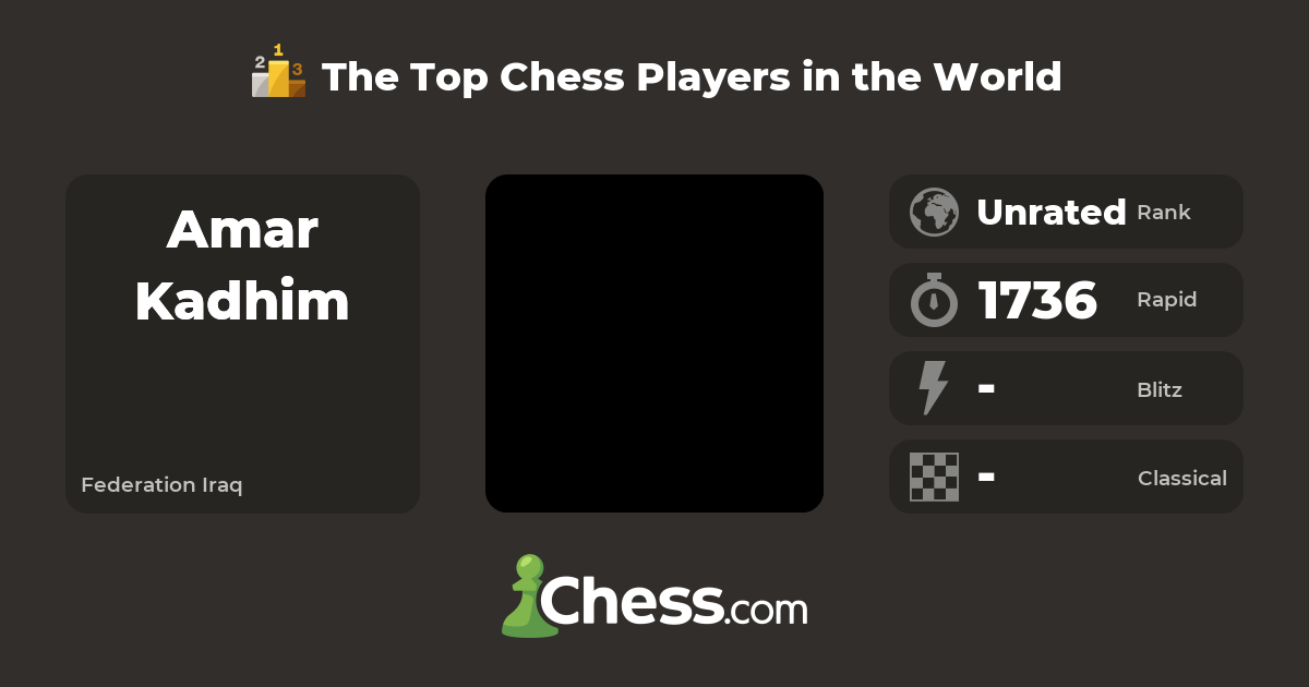 Amar Kadhim | Top Chess Players - Chess.com