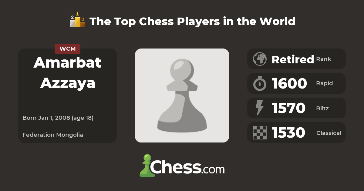 Amarbat Azzaya | Top Chess Players - Chess.com