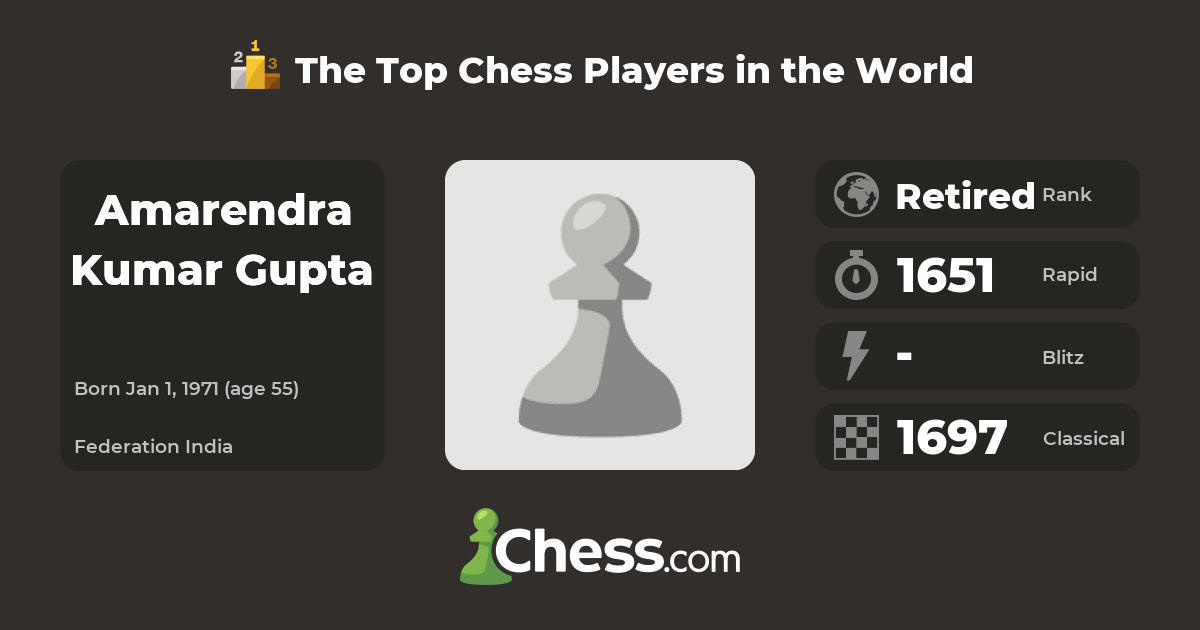 Amarendra Kumar Gupta | Top Chess Players - Chess.com