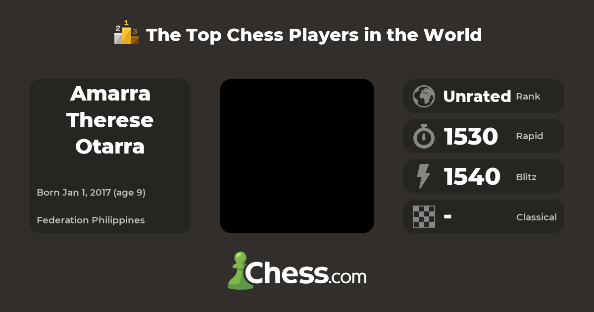 Amarra Therese Otarra | Top Chess Players - Chess.com