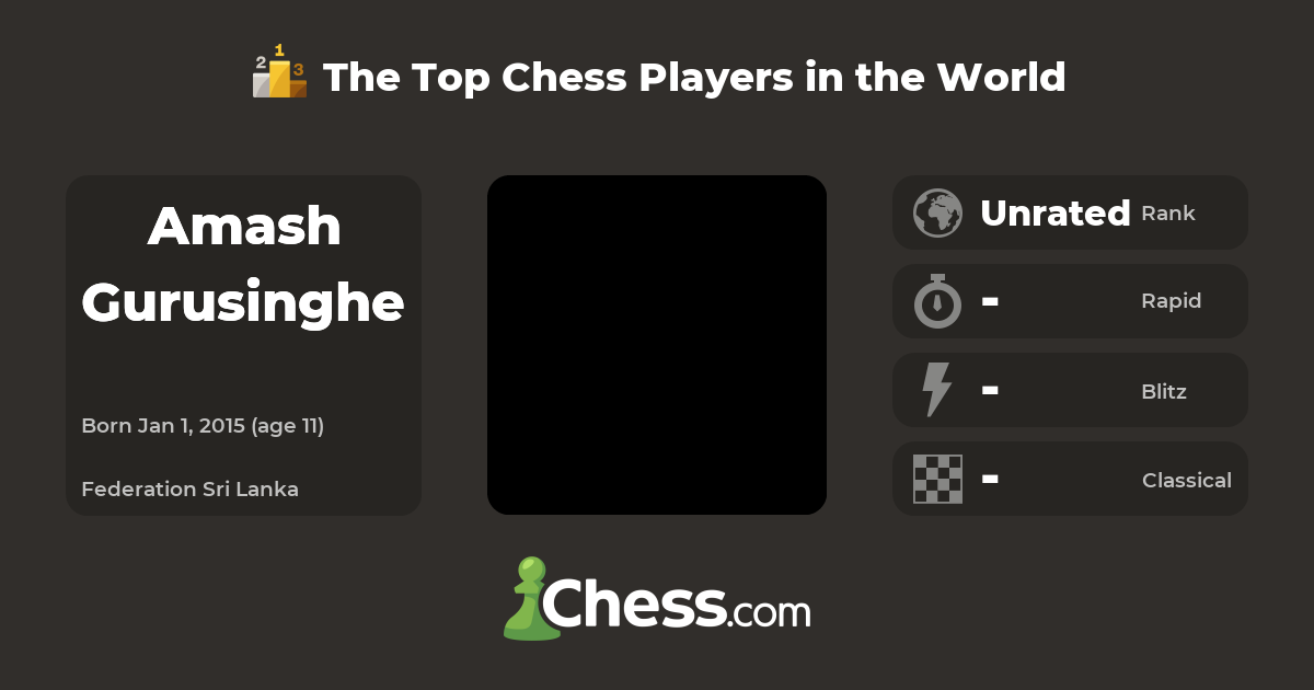 Amash Gurusinghe | Top Chess Players - Chess.com