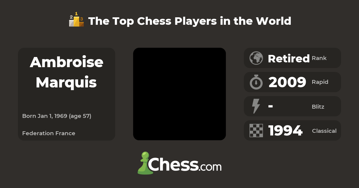 Ambroise Marquis | Top Chess Players - Chess.com