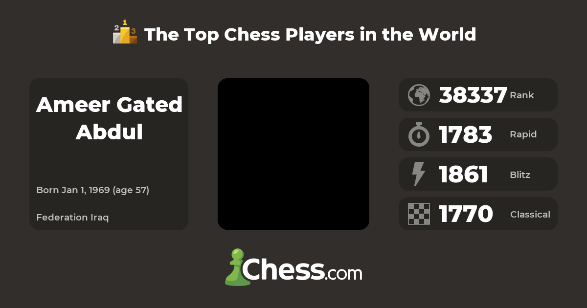Ameer Gated Abdul | Top Chess Players - Chess.com