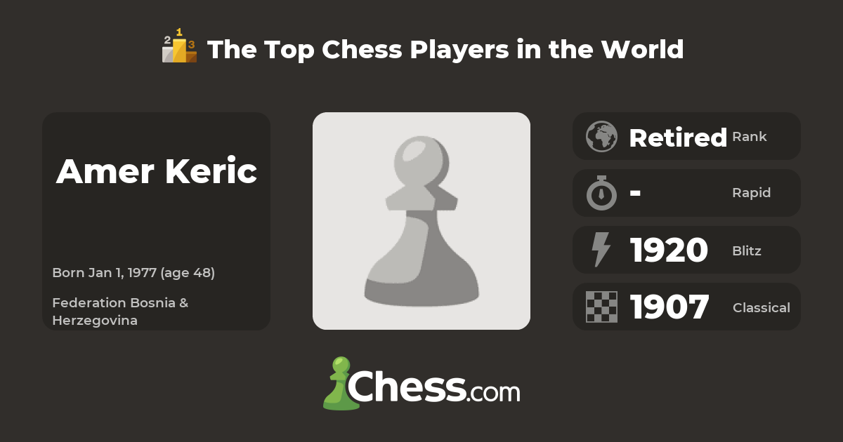 Amer Keric | Top Chess Players - Chess.com