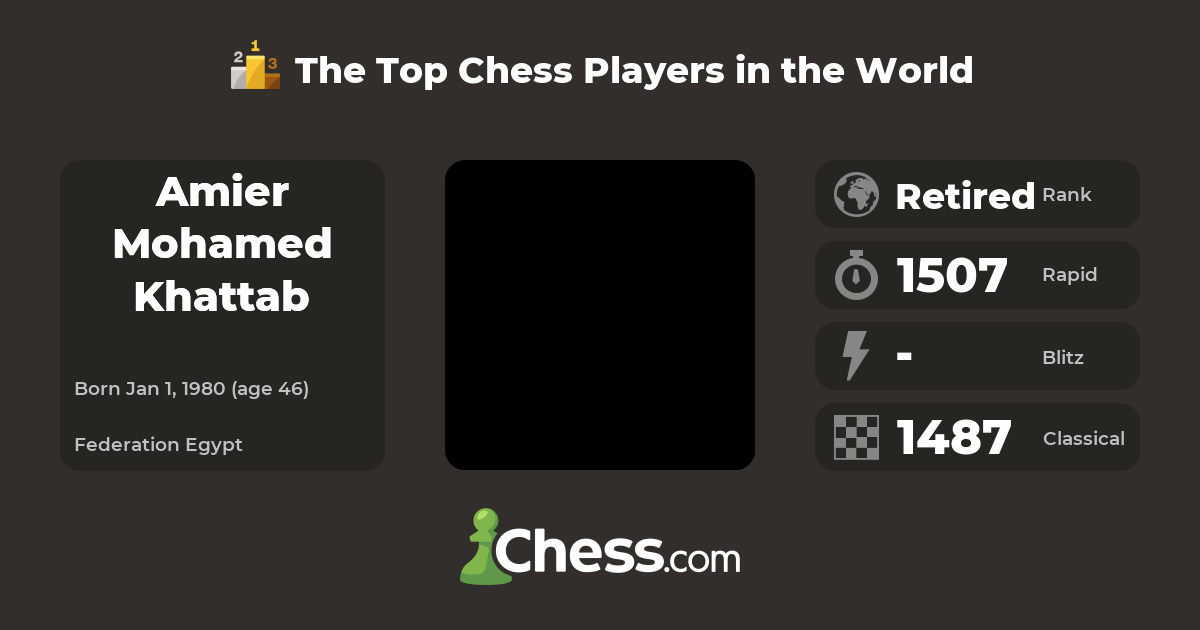 Amier Mohamed Khattab | Top Chess Players - Chess.com