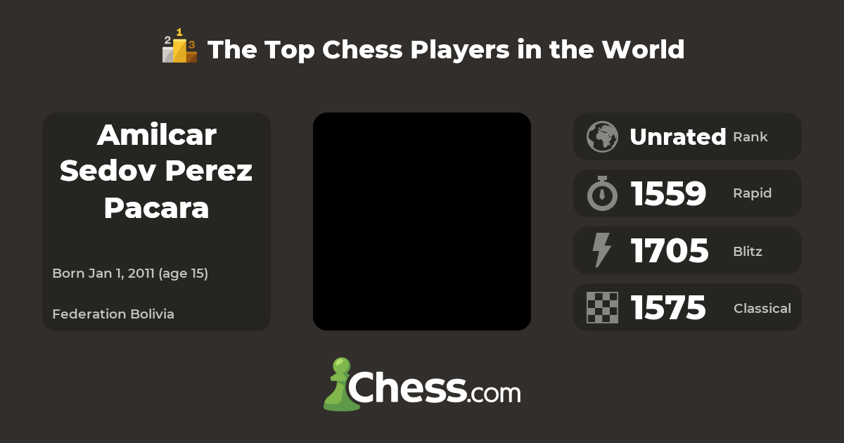 Amilcar Sedov Perez Pacara | Top Chess Players - Chess.com