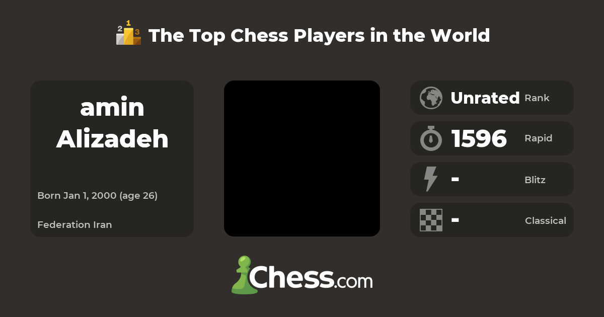 amin Alizadeh | Top Chess Players - Chess.com