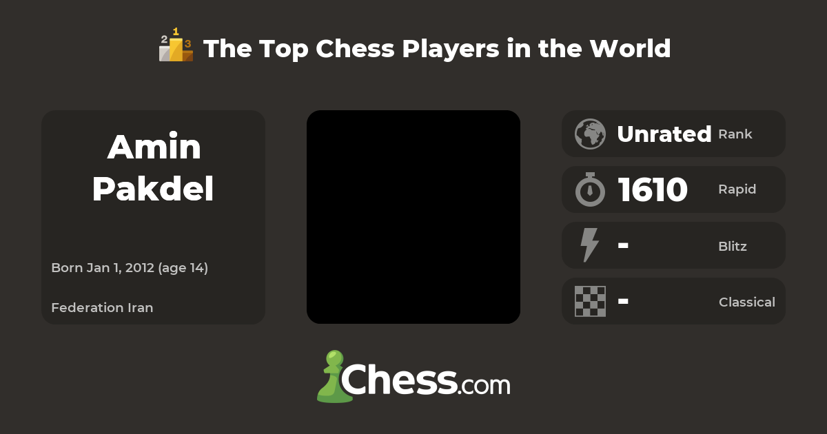 Amin Pakdel | Top Chess Players - Chess.com