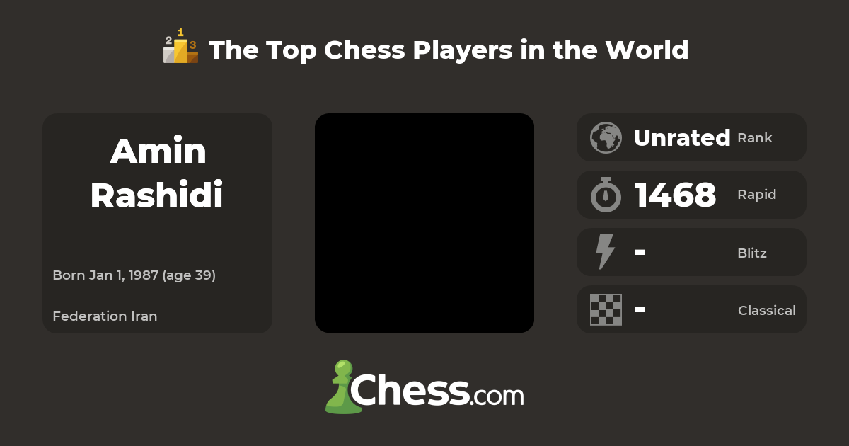 Amin Rashidi | Top Chess Players - Chess.com
