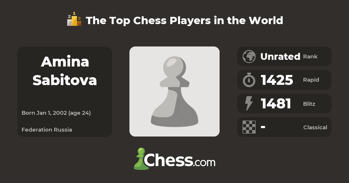 Amina Sabitova | Top Chess Players - Chess.com