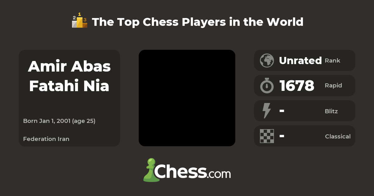 Amir Abas Fatahi Nia | Top Chess Players - Chess.com