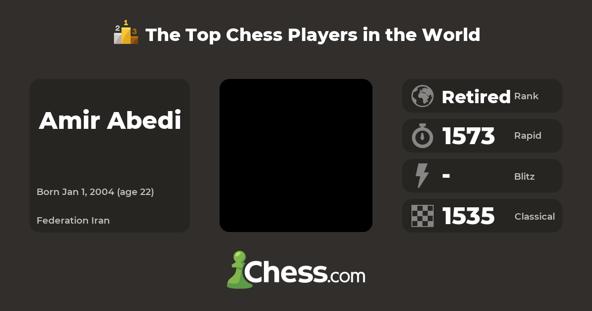 Amir Abedi | Top Chess Players - Chess.com