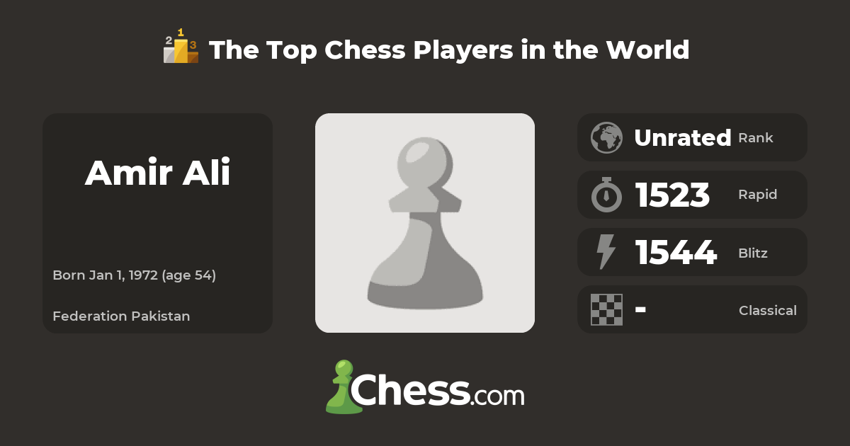 Amir Ali | Top Chess Players - Chess.com