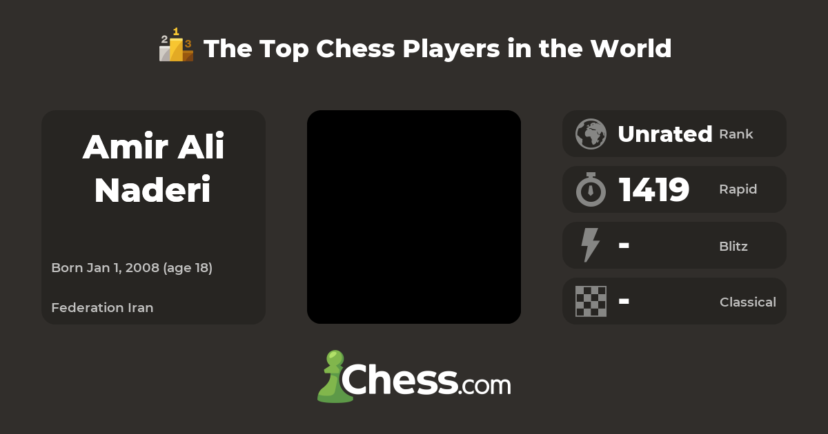 Amir Ali Naderi | Top Chess Players - Chess.com