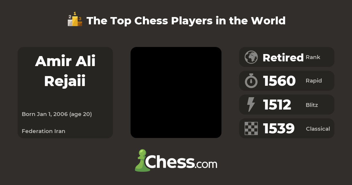 Amir Ali Rejaii | Top Chess Players - Chess.com