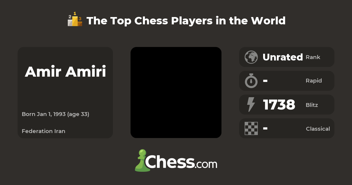 Amir Amiri | Top Chess Players - Chess.com