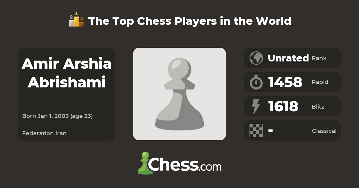 Amir Arshia Abrishami | Top Chess Players - Chess.com