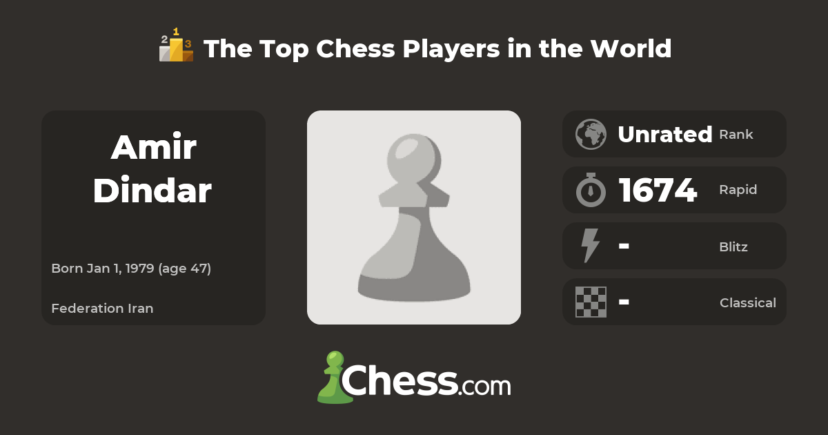 Amir Dindar | Top Chess Players - Chess.com