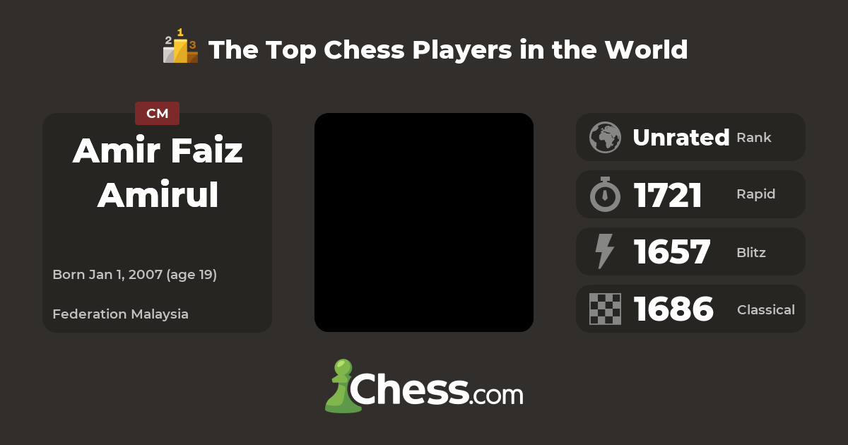 Amir Faiz Amirul | Top Chess Players - Chess.com