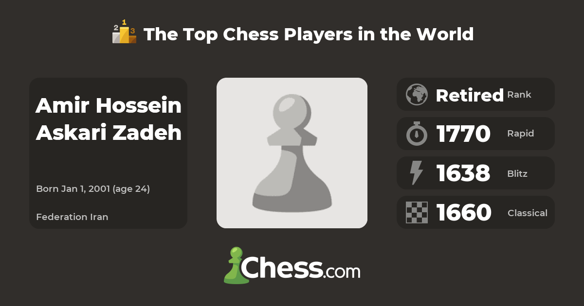 Amir Hossein Askari Zadeh | Top Chess Players - Chess.com