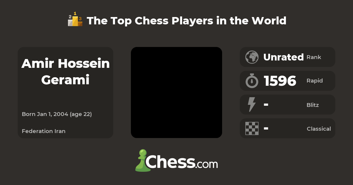 Amir Hossein Gerami | Top Chess Players - Chess.com