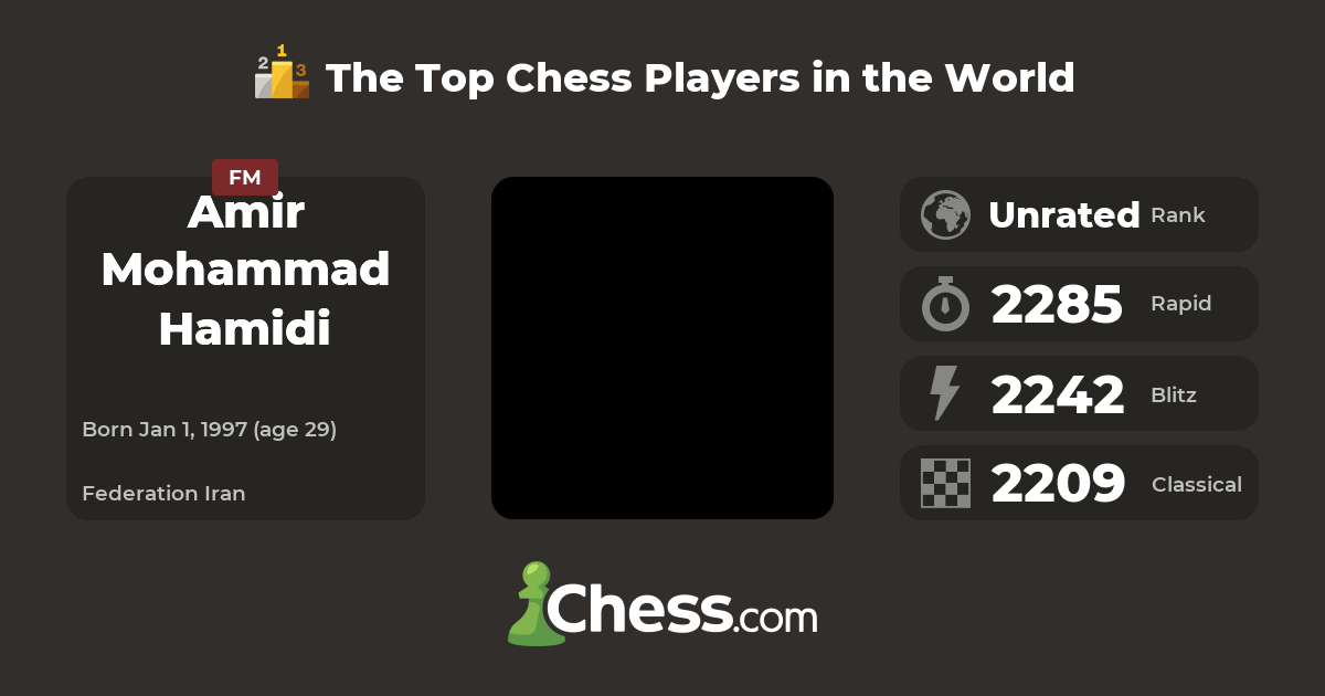 Amir Mohammad Hamidi | Top Chess Players - Chess.com