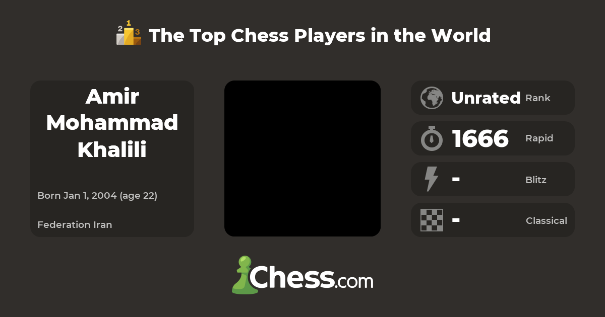 Amir Mohammad Khalili | Top Chess Players - Chess.com