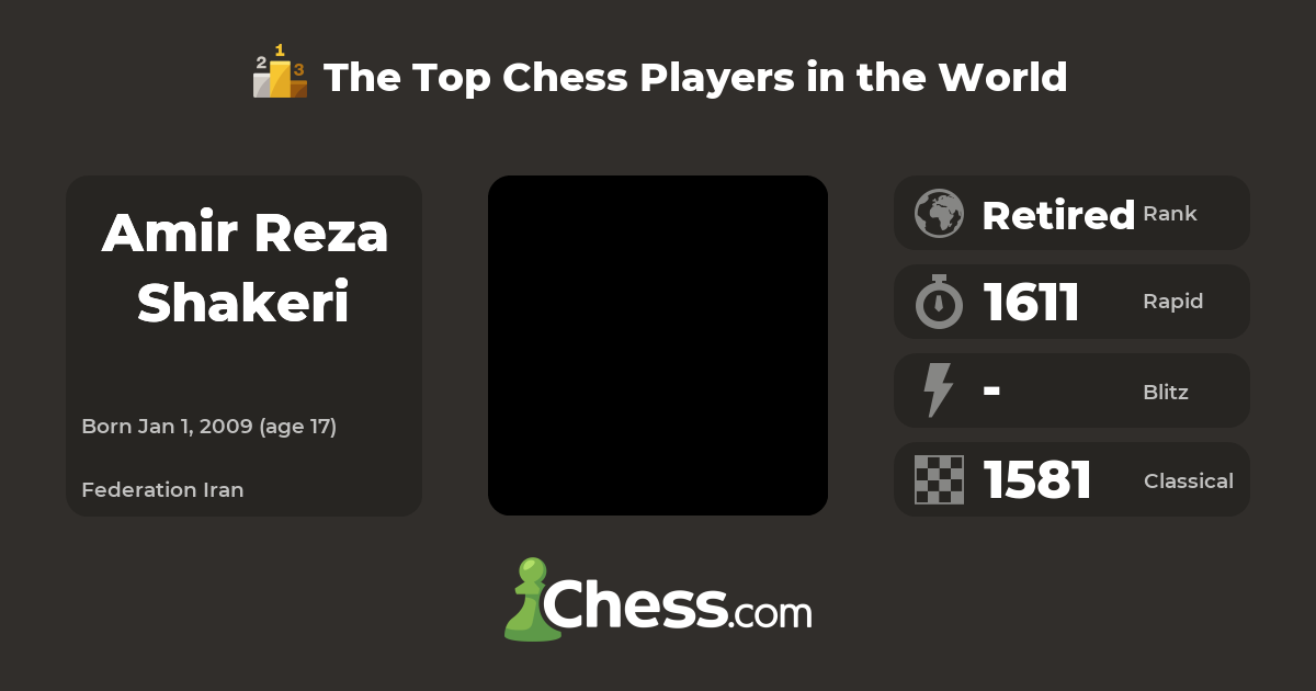 Amir Reza Shakeri | Top Chess Players - Chess.com