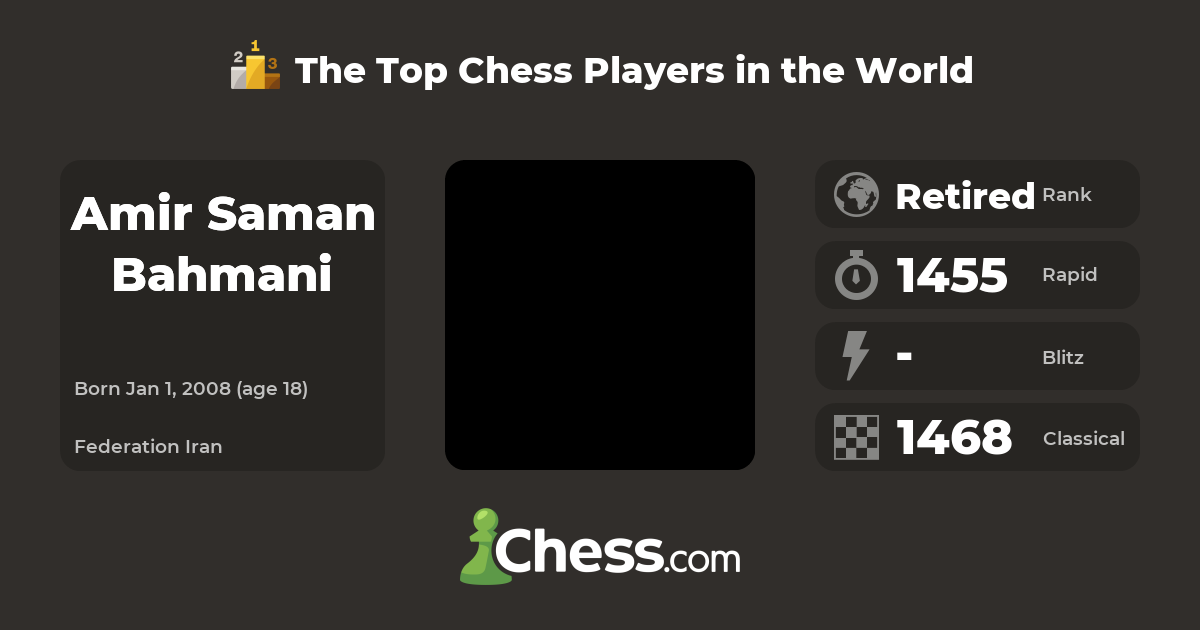 Amir Saman Bahmani | Top Chess Players - Chess.com
