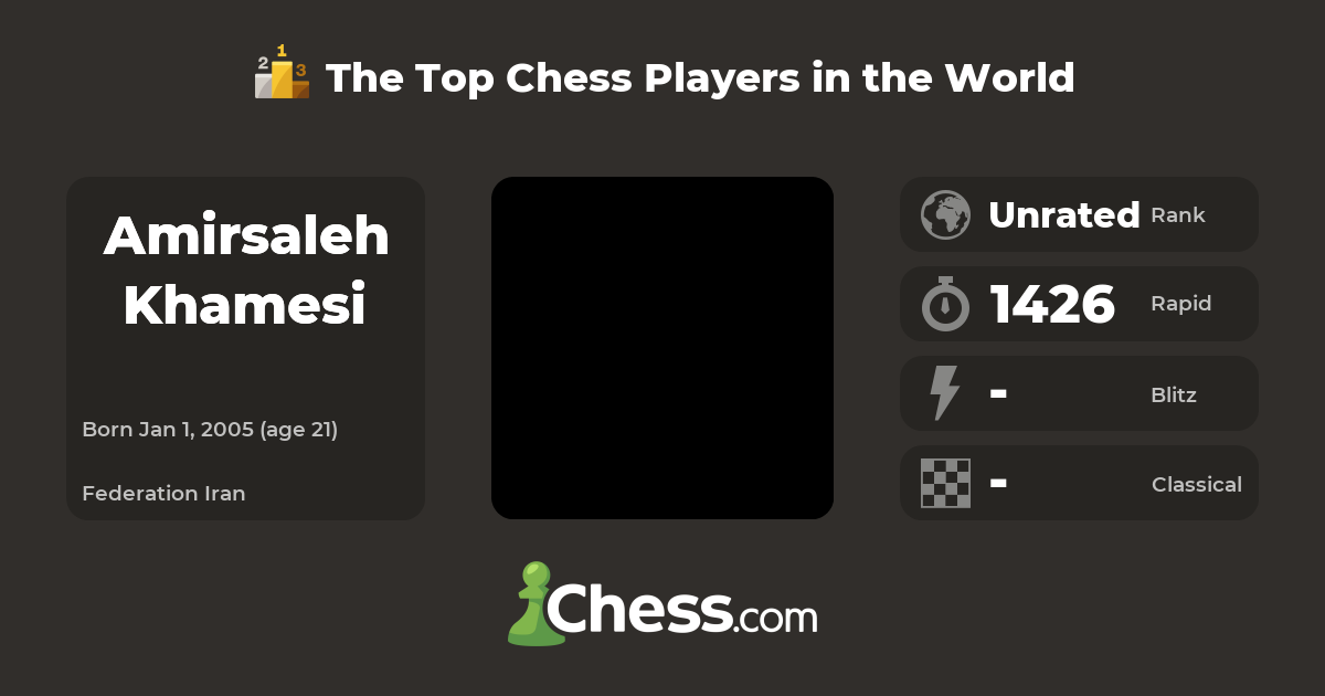 Amirsaleh Khamesi | Top Chess Players - Chess.com