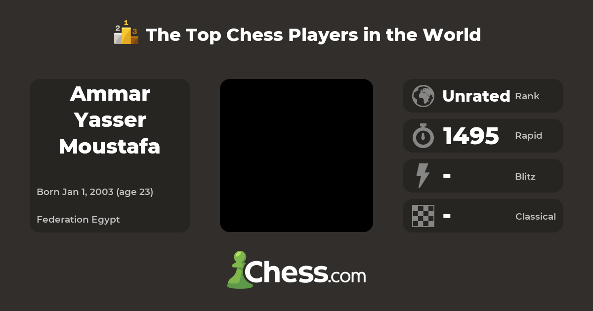 Ammar Yasser Moustafa | Top Chess Players - Chess.com