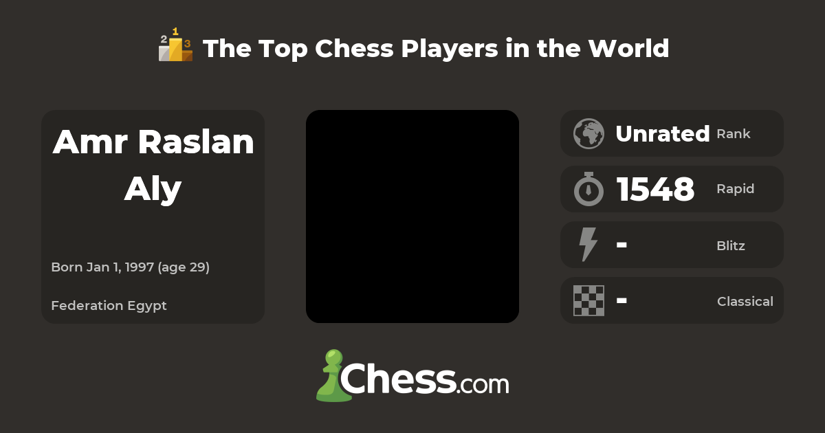 Amr Raslan Aly | Top Chess Players - Chess.com