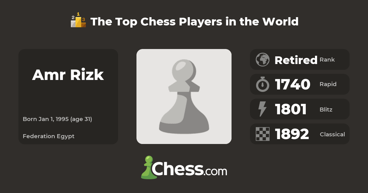 Amr Rizk | Top Chess Players - Chess.com