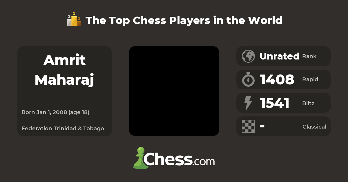 Amrit Maharaj | Top Chess Players - Chess.com