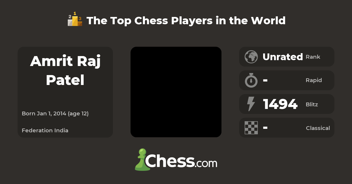 Amrit Raj Patel | Top Chess Players - Chess.com