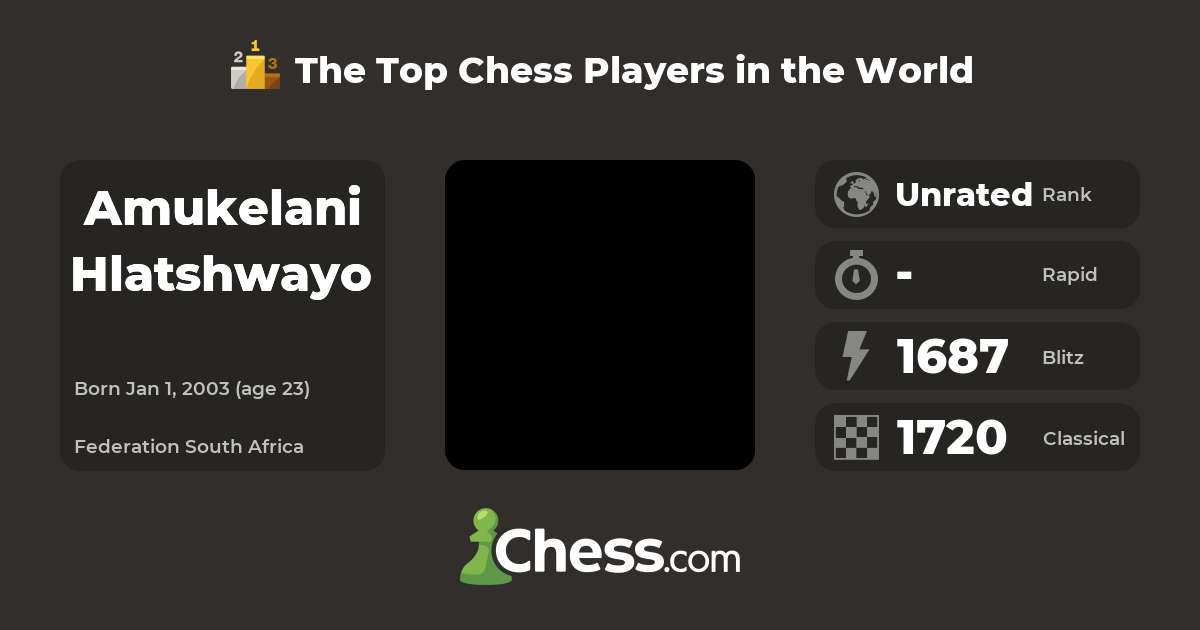 Amukelani Hlatshwayo | Top Chess Players - Chess.com