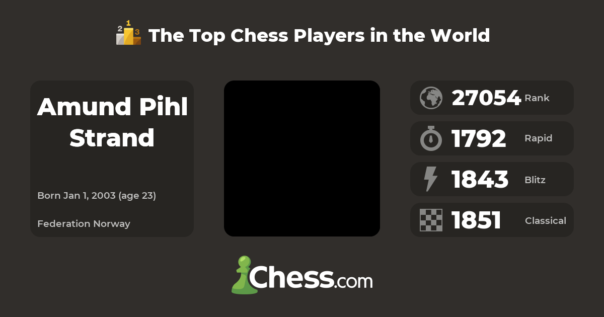 Amund Pihl Strand | Top Chess Players - Chess.com