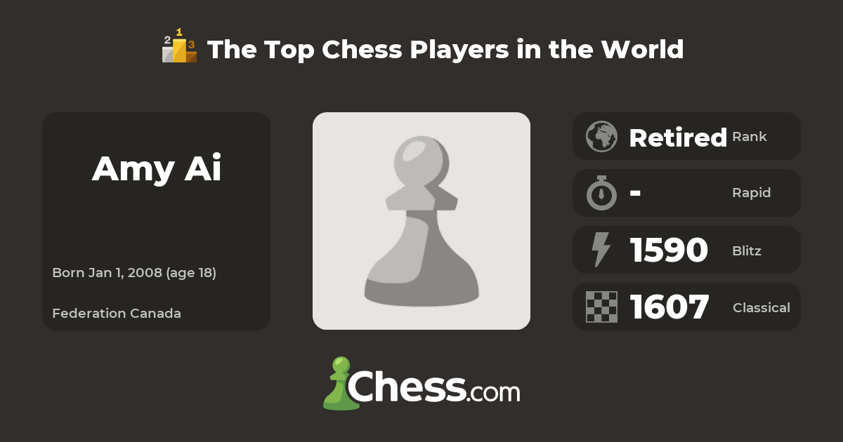 Amy Ai | Top Chess Players - Chess.com