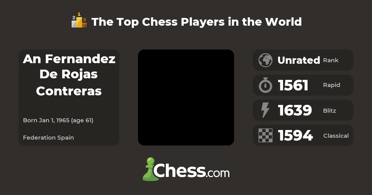 An Fernandez De Rojas Contreras | Top Chess Players - Chess.com