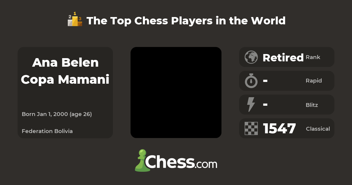 Ana Belen Copa Mamani | Top Chess Players - Chess.com