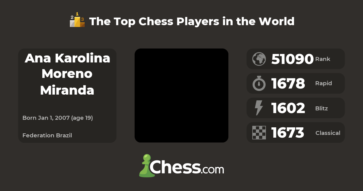 Ana Karolina Moreno Miranda | Top Chess Players - Chess.com