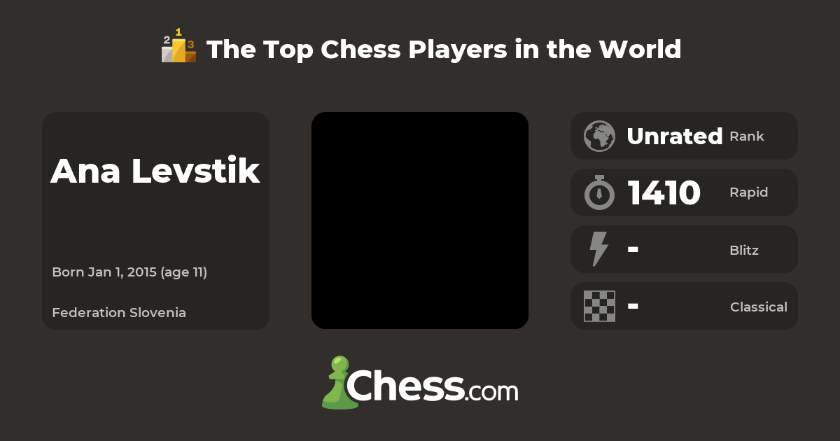Ana Levstik | Top Chess Players - Chess.com