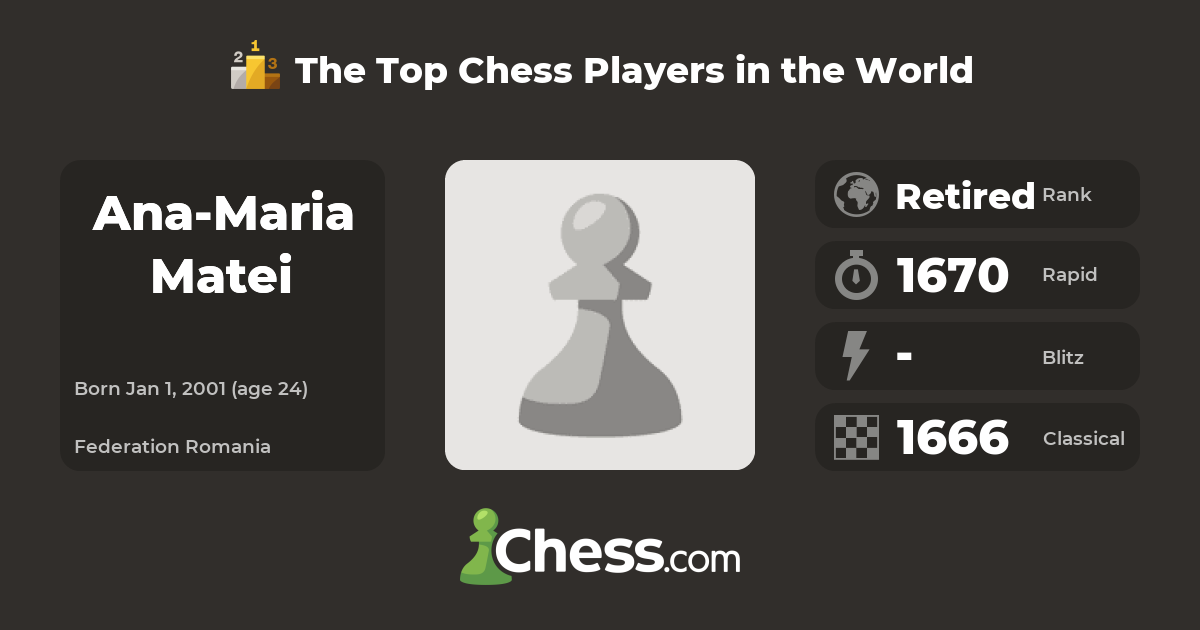Ana-Maria Matei | Top Chess Players - Chess.com