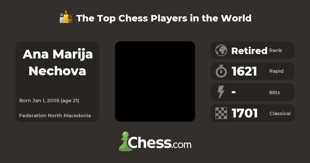 Ana Marija Nechova | Top Chess Players - Chess.com
