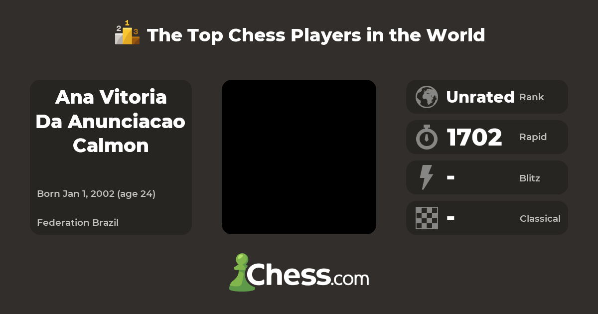 Ana Vitoria Da Anunciacao Calmon | Top Chess Players - Chess.com