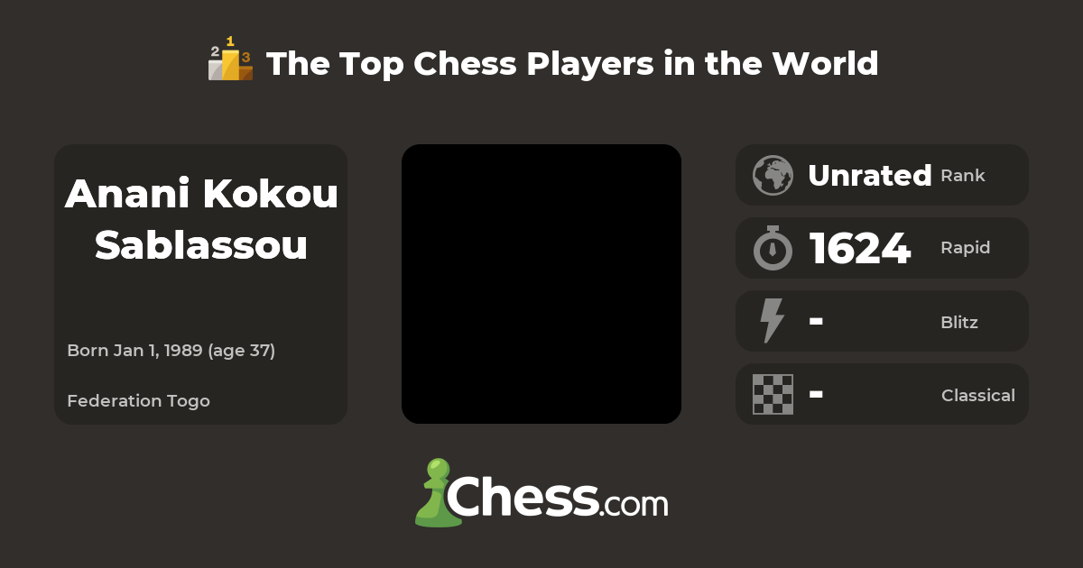 Anani Kokou Sablassou | Top Chess Players - Chess.com