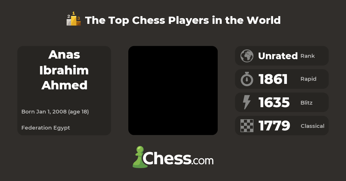 Anas Ibrahim Ahmed | Top Chess Players - Chess.com