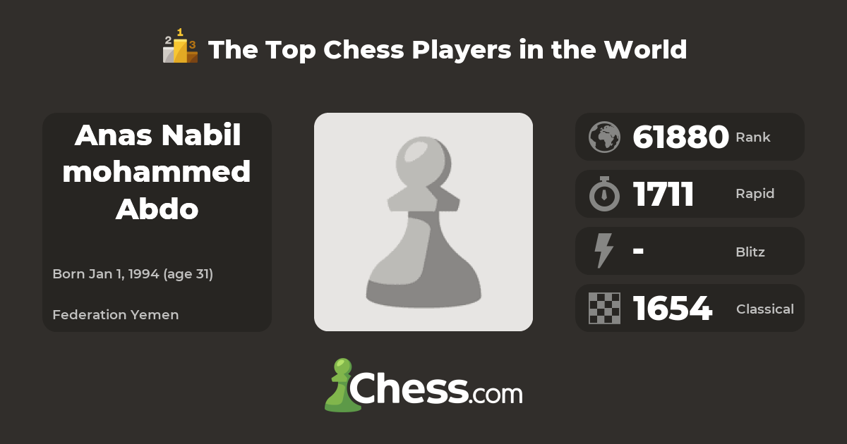 Anas Nabil mohammed Abdo | Top Chess Players - Chess.com