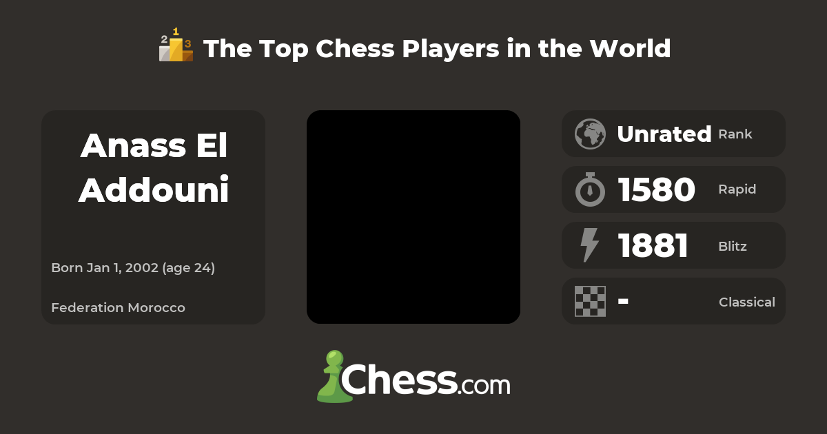 Anass El Addouni | Top Chess Players - Chess.com