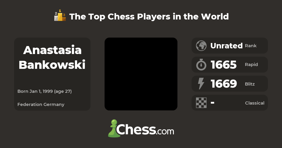 Anastasia Bankowski | Top Chess Players - Chess.com